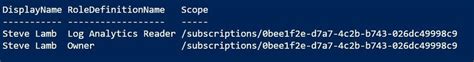 Powershell Basics Query Azure Role Based Access Control Assignments