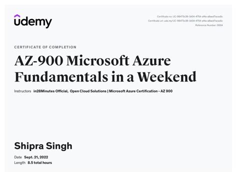 Shipra Singh On Linkedin Azure Learning Futureofwork