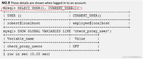 mysql数据库管理 proxy代理用户组配置 mysql proxy csdn博客