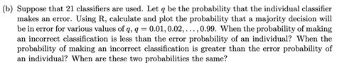 solved b suppose that 21 classifiers are used let q be