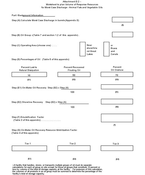 40 Cfr Appendix E To Subpart D Of Part 112 Determination And Evaluation Of Required Response