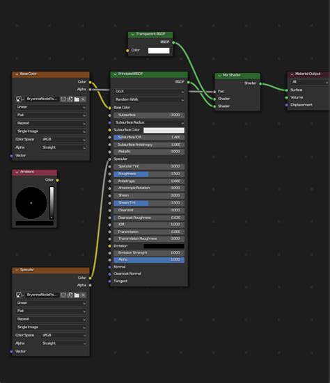 Rendering Need Help Removing Black Line On Clothing Blender Stack Exchange
