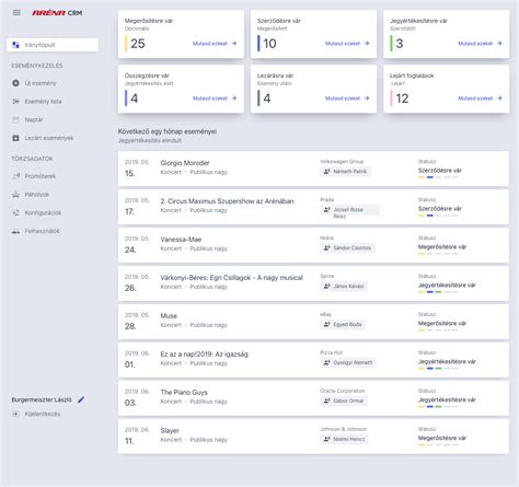 Custom Erpcrm Development Define Design Develop Maintain Digital Products Your Users