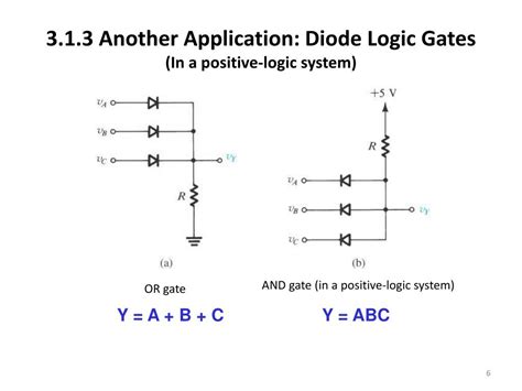 ppt eeng 3510 chapter 3 powerpoint presentation free download id