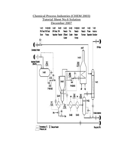 Chem2003 Tutorial Sheet 6 Solution Pdf