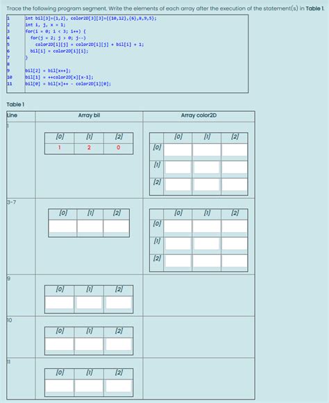 Solved 1 13 4 15 Trace The Following Program Segment Write