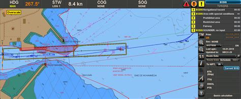 Ecdis Detection Area Knowledge Of Sea