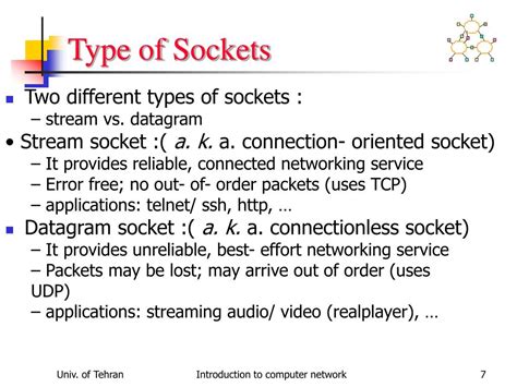 Ppt An Introduction To Computer Networks Powerpoint Presentation