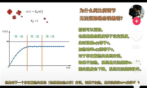 关于pid的一点记录 知乎