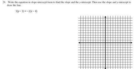 Solved Write The Equation In Slope Intercept Form To Find Chegg Com