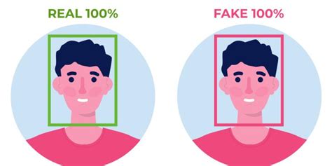 Sam Geqiang Zhang On Linkedin Deepfake Technology Is Now A Threat To