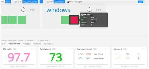 Monitoring Windows Environments With The Signalfx Smart Agent By Aaron Sun Signalfx Medium