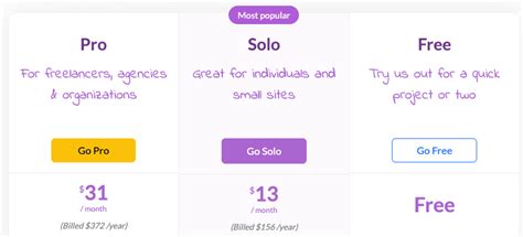 Best Static Website Hosting Providers In 2023