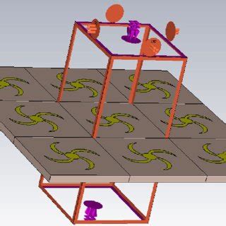 Numerical Setup To Analyse MPA Structure Download Scientific Diagram