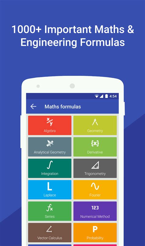 Maths Formulas With Calculator Apk สำหรับ Android ดาวน์โหลด