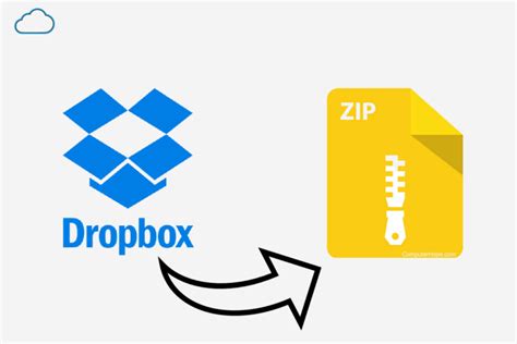 How To Fix Dropbox Zip File Too Large Download • 2025