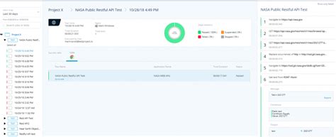 How To Automate And Scale Your REST API Tests The New Stack