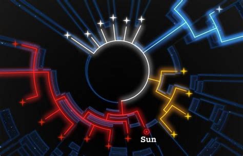Mind The Graph Blog Page 64 Of 69 Your Science Can Be Beautiful