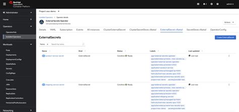 How To Setup External Secrets Operator Eso As A Service