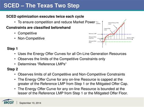 Ppt Security Constrained Economic Dispatch Powerpoint Presentation