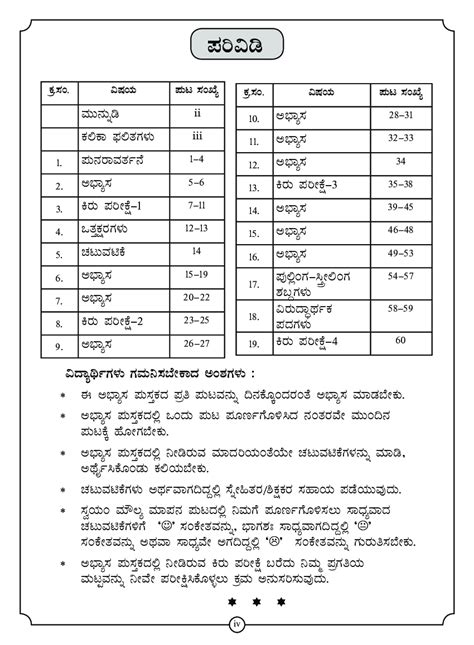 Download Free 7th Standard Kannada Language Part 1 Workbook Pdf Online 2021
