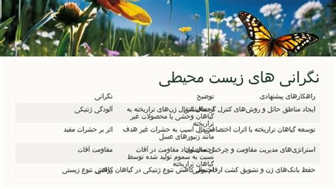 Genetically Modified Organisms Gmospptx