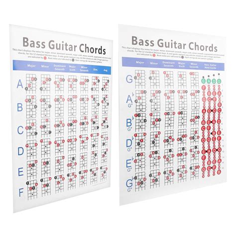 Four String Guitar Chords