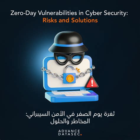 Mapping Iso 27001 To Nca Ecc Advance Datasec Cyber Security In Saudi