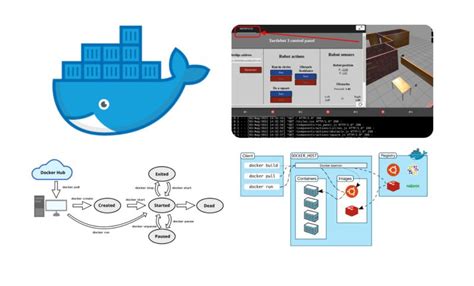 The Construct On Linkedin Docker Ros Learnros Roscourse Robotics