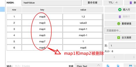 Redistemplate使用最详解（三） Opsforhash Csdn博客