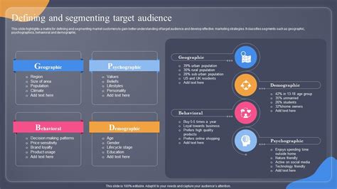 Defining And Segmenting Target Audience Guide For Situation Analysis To Develop Mkt Ss V Ppt