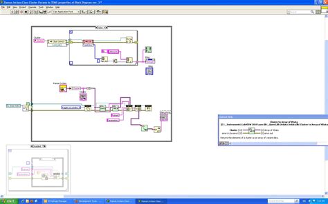 Tdms Properties Get Only Variant Database And File Io Lava