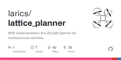 GitHub Larics Lattice Planner ROS Implementation Of A D Path Planner For Nonholonomic Vehicles