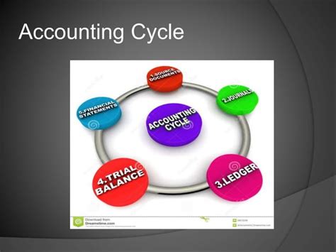 Sdp Program Mani Ppt