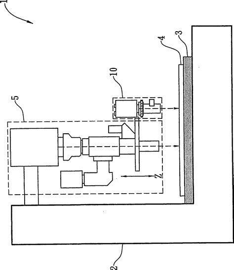 Automatic Flaw Detection Device And Method For Substrate Laser Repairing Device Eureka Patsnap