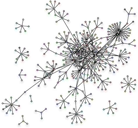creating a digital ecosystem service oriented architectures with