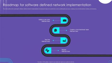 Sdn Implementation Powerpoint Templates Slides And Graphics