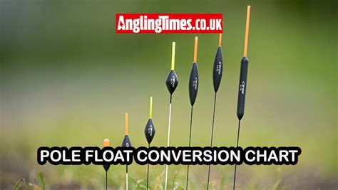 Pole Float Conversion Chart Angling Times