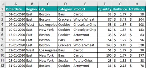 Slicers In Excel Meaning Examples How To Use Insert And Add