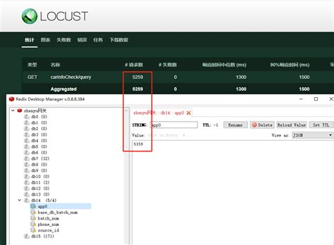 the locust report count number was different to redis · issue 1968 · locustio locust · github