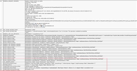 azure app service nfig set server variable is working but not