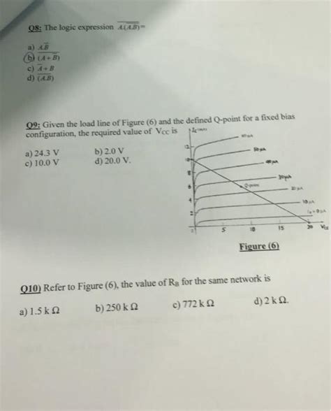 solved q8 the logic expression 4 4 3 b a bˉ ab c aˉ b