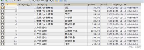 Mysql基础（六）流程控制、游标、触发器、窗口函数触发器游标while Csdn博客