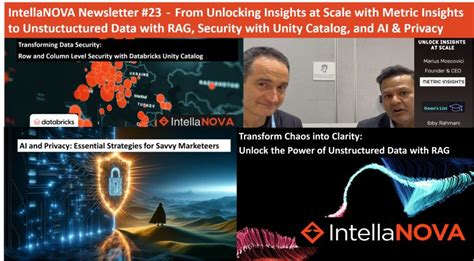 Ai Data Bi Rag Databricks Metricinsights Dataprivacy Innovation… Ibby Rahmani