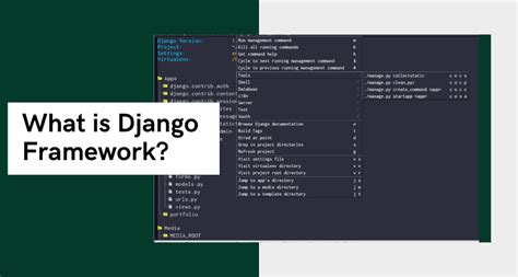 What Is Django As A Backend Framework Nucleio Information Services