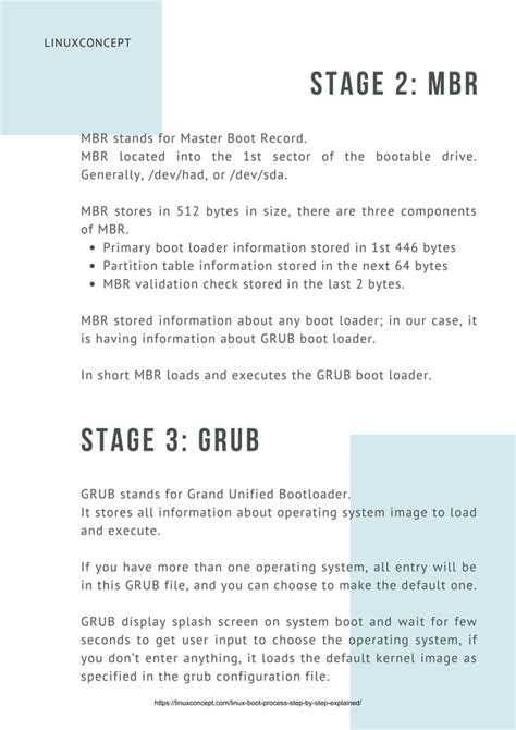 Linux Boot Process Explained Pdf