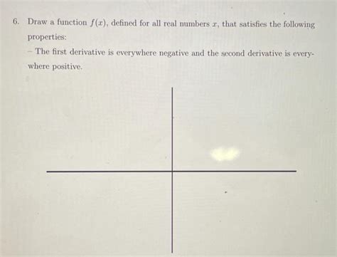 solved 6 draw a function f x defined for all real numbers