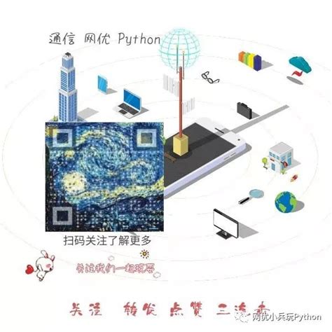 Pci中断号分配 Pci规划工具 Csdn博客