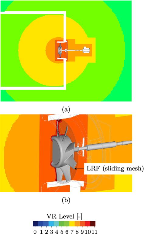 Figure 4 From Numerical ﬂ Ow Noise Simulation Of An Axial Fan With A Lattice Boltzmann Solver