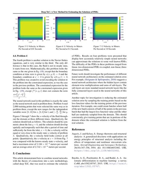 Deep Toc A New Method For Estimating The Solutions Of Pdes Deepai